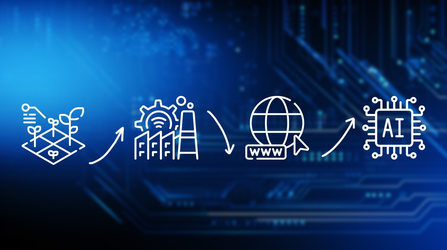 The Art of Visual Communication - Ignited Business